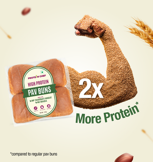 High Protein Breads