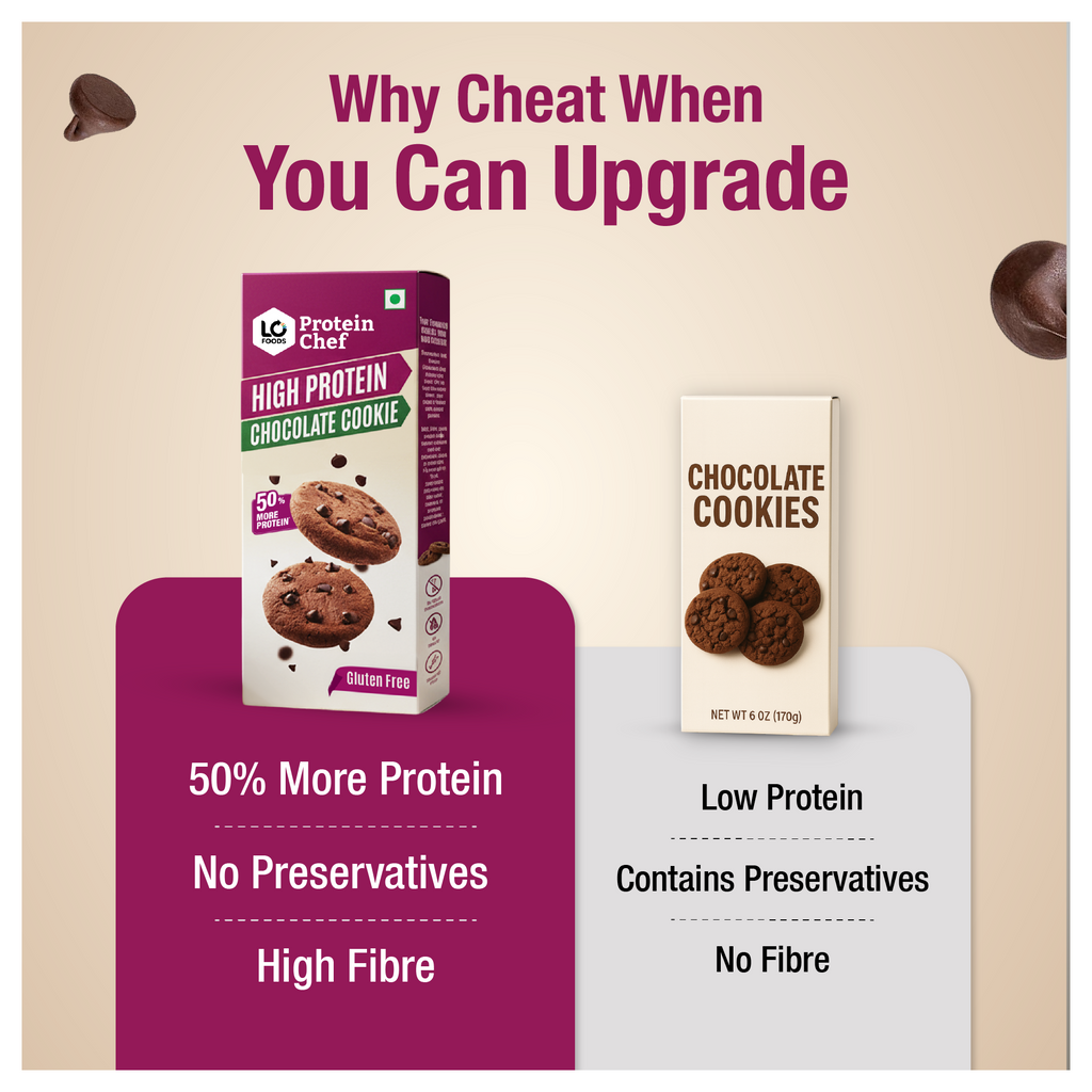 Protein Chef High Protein Oats Chocolate Chip Cookies (Gluten Free)